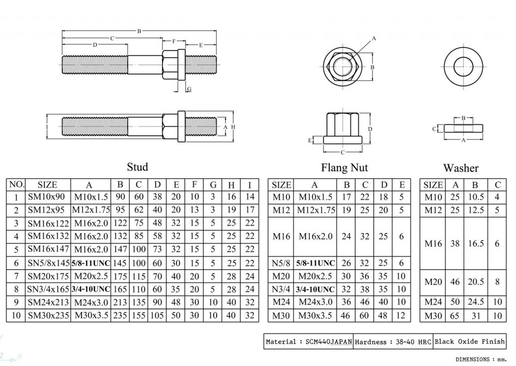 Stud Bolt – สตั๊ดโบล์ด – MOLDTHAI